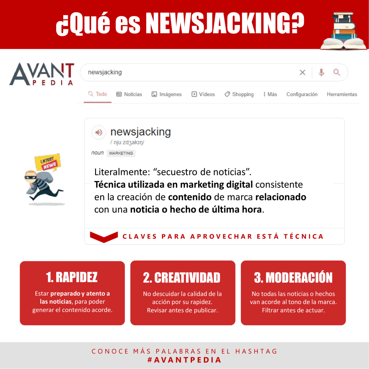 ¿Qué es el Newsjacking? | AVANTE